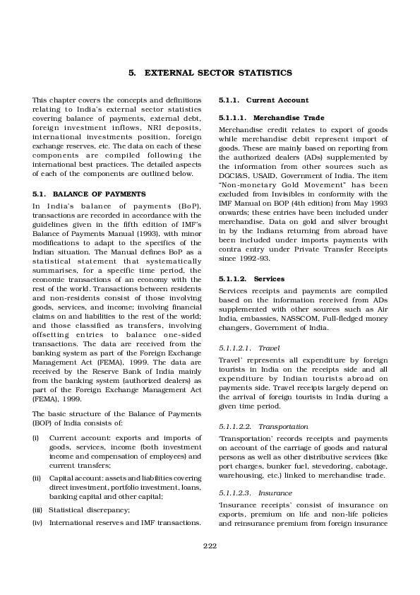(PDF) BoP Terms - RBI resource