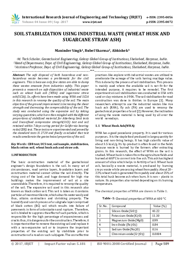 (PDF) SOIL STABILIZATION USING INDUSTRIAL WASTE (WHEAT HUSK AND ...