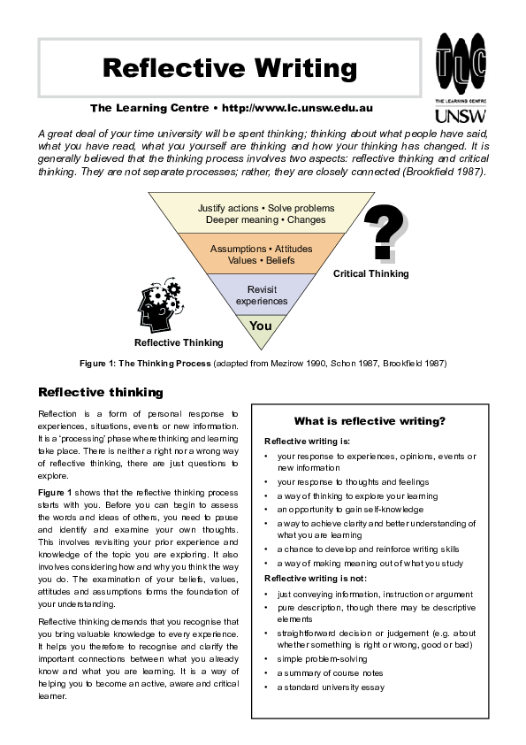 (PDF) Reflective Writing