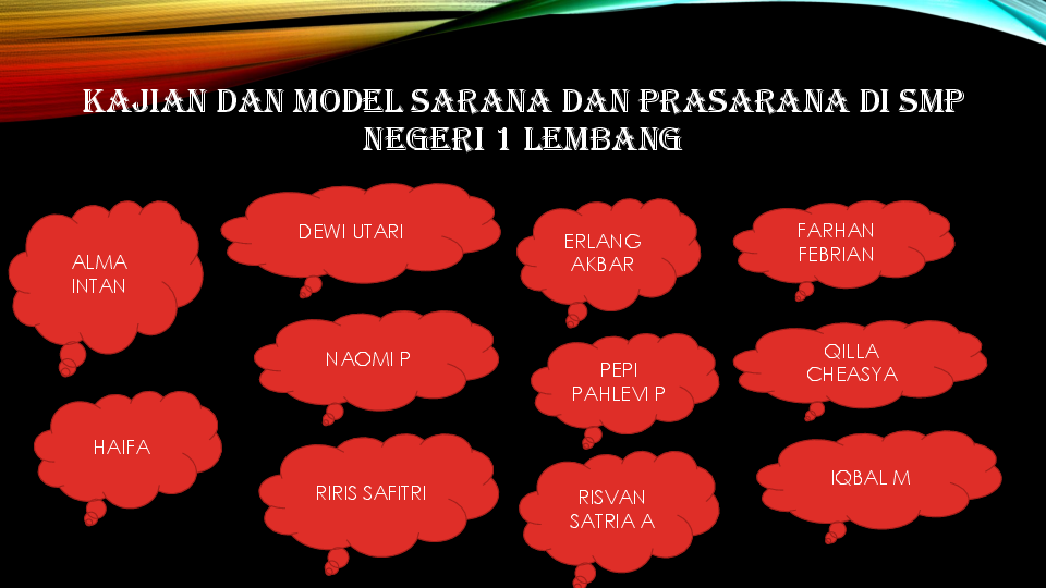 (PPT) PPT SARPRAS.pptx