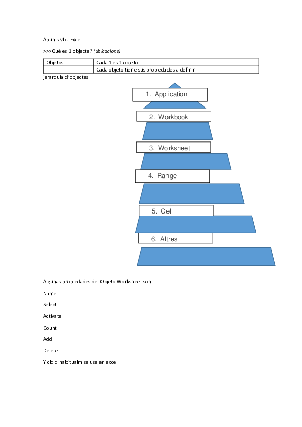 (DOC) Apunts vba Excel