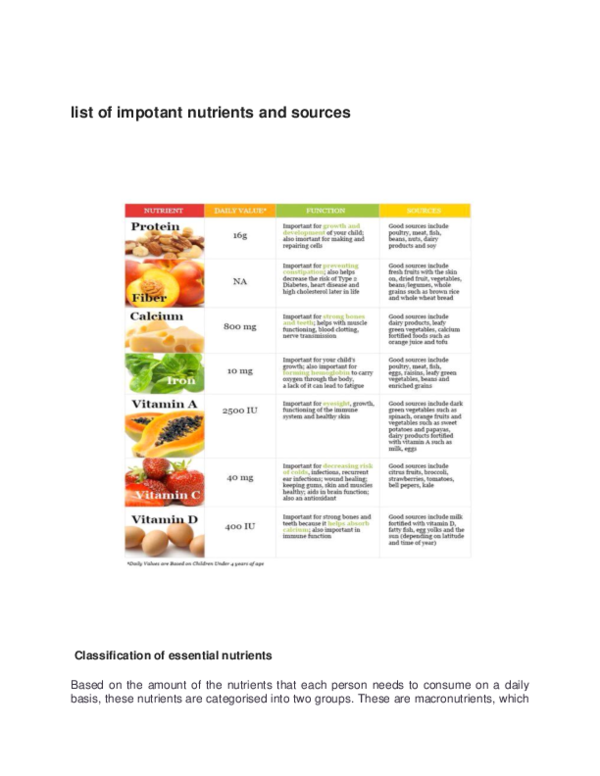 (DOC) Classification of essential nutrients