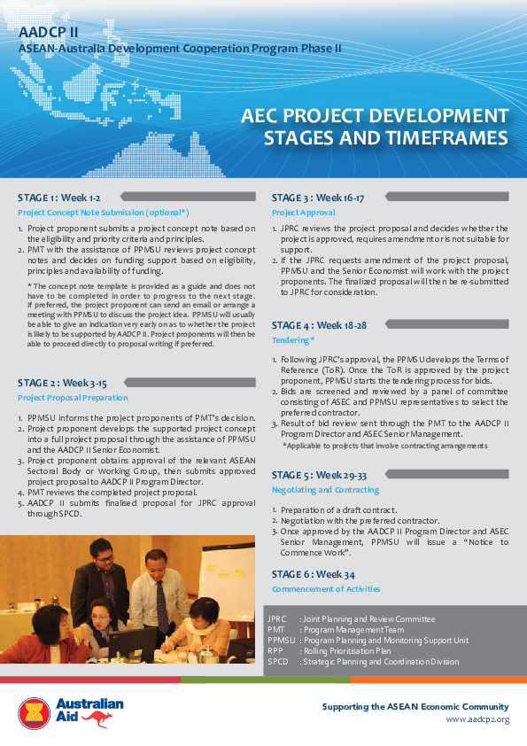 (PDF) AEC PROJECT DEVELOPMENT STAGES AND TIMEFRAMES AADCP II ASEAN ...
