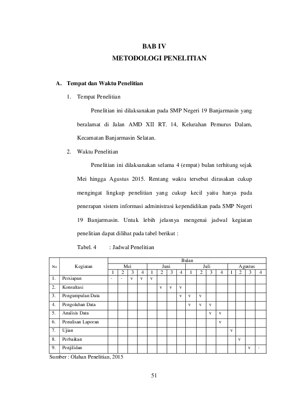 (DOC) BAB IV METODOLOGI PENELITIAN