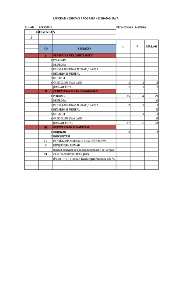 (XLS) Format Jiwa | tita sariningsih - Academia.edu