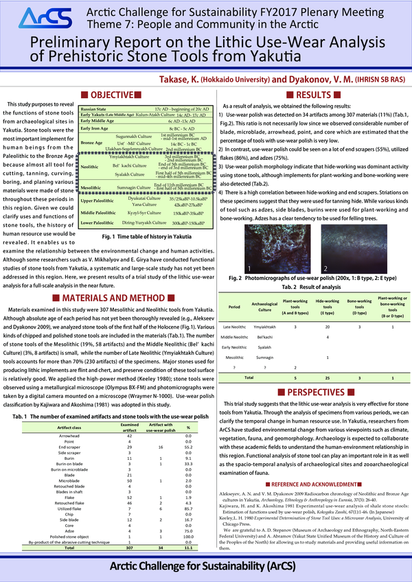 (PDF) Preliminary Report on the Lithic Use-Wear Analysis of Prehistoric ...