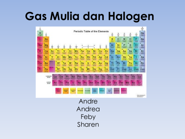 (PPT) Gas Mulia dan Halogen