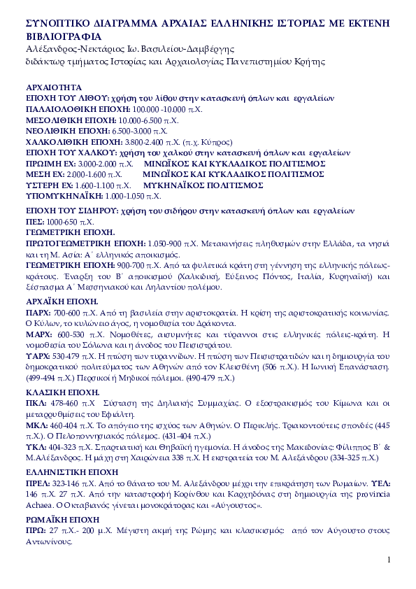 (DOC) ΣΥΝΟΠΤΙΚΟ ΔΙΑΓΡΑΜΜΑ ΑΡΧΑIAΣ ΕΛΛΗΝΙΚΗΣ ΙΣΤΟΡΙΑΣ ΑΠΟ ΤΗΝ ΕΠΟΧΗ ΤΟΥ ...