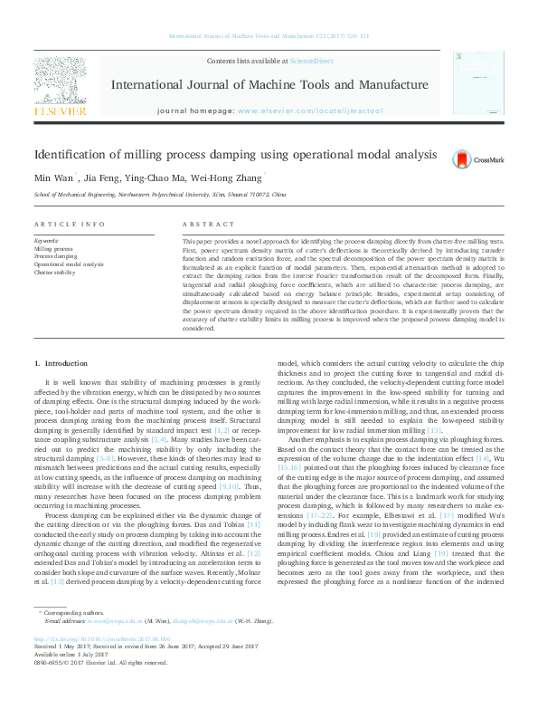Pdf Identification Of Milling Process Damping Using Operational Modal Analysis