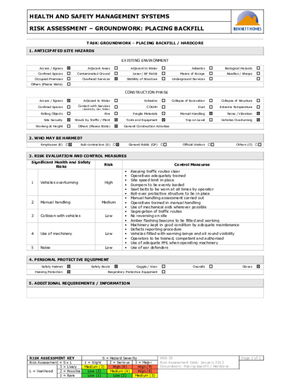 (PDF) HEALTH AND SAFETY MANAGEMENT SYSTEMS RISK ASSESSMENT – GROUNDWORK ...