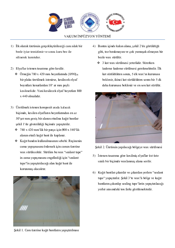 (PDF) VACUUM INFUSION METHOD