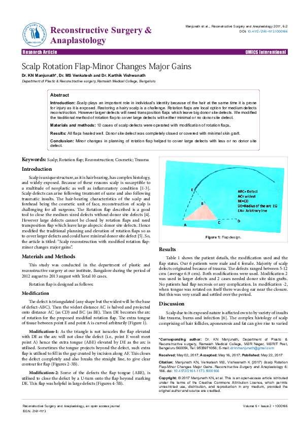 (PDF) Scalp Rotation Flap-Minor Changes Major Gains | Soubhagya Laxmi ...