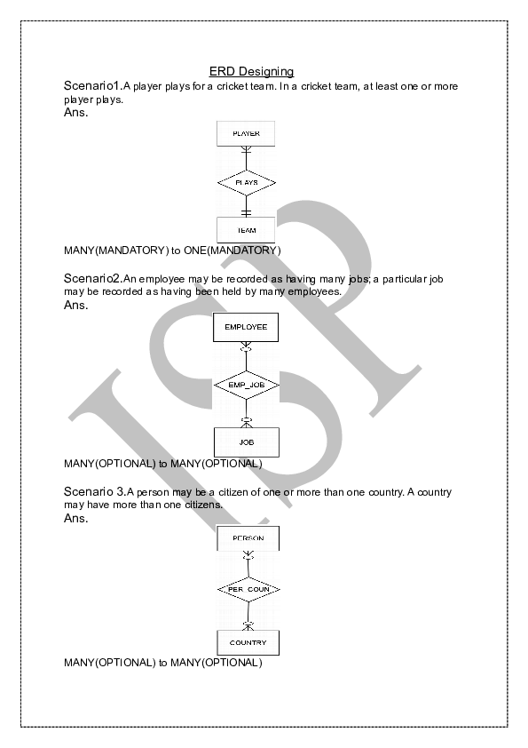 (DOC) Database Design Phase ERD