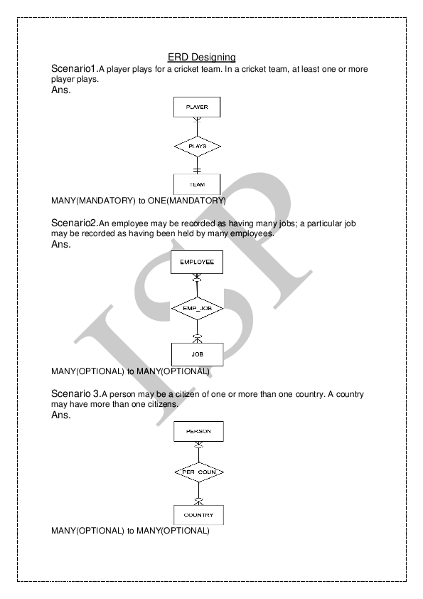 (PDF) Database Design Phase ERD