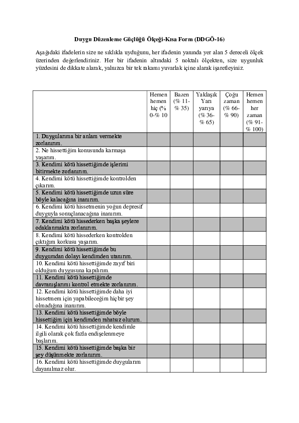 (PDF) Psychometric Properties of Turkish Version of Difficulties in Emotion Regulation Scale ...