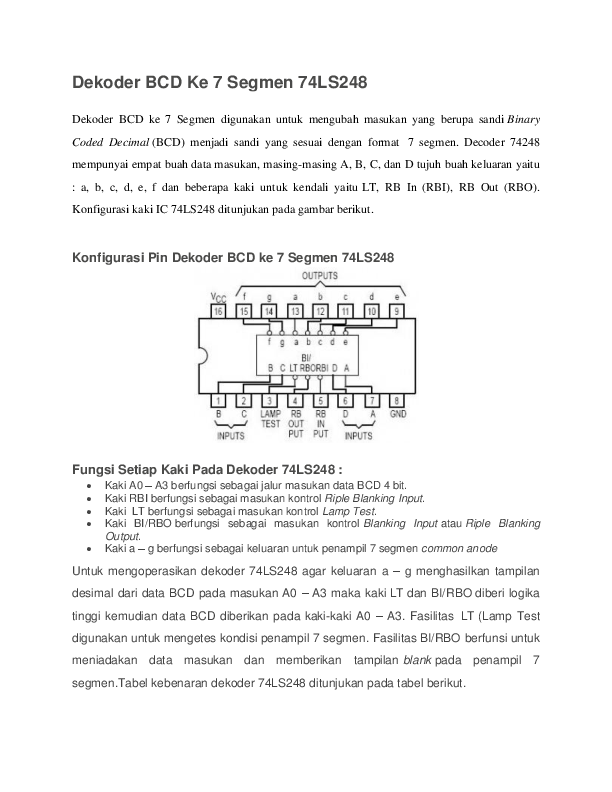 (DOC) Dekoder BCD Ke 7 Segmen 74LS248