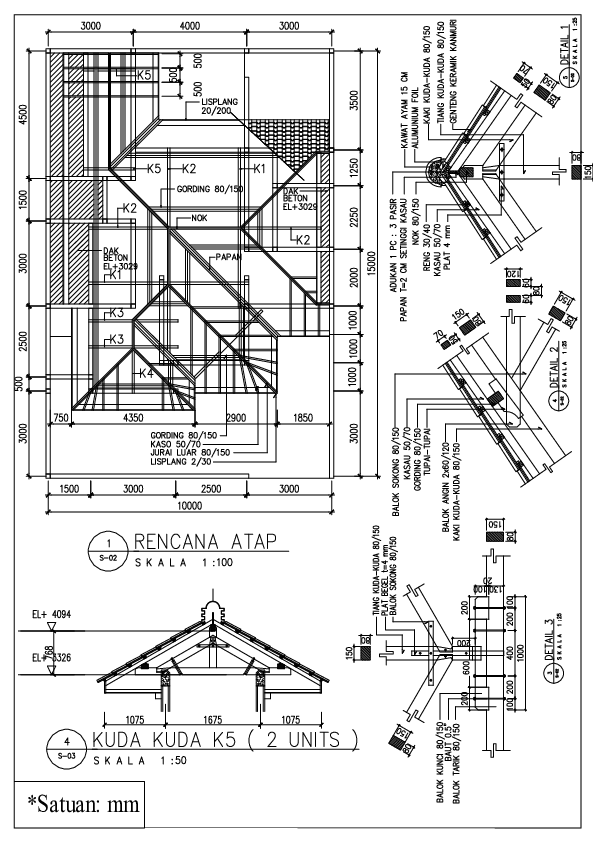 (PDF) A4 Rencana Kuda kuda