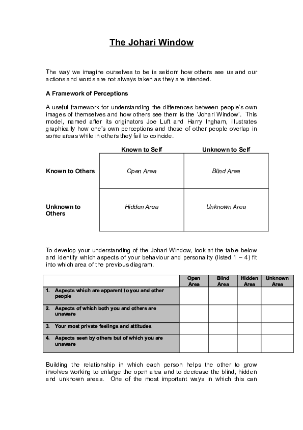 (DOC) The Johari Window A Framework of Perceptions