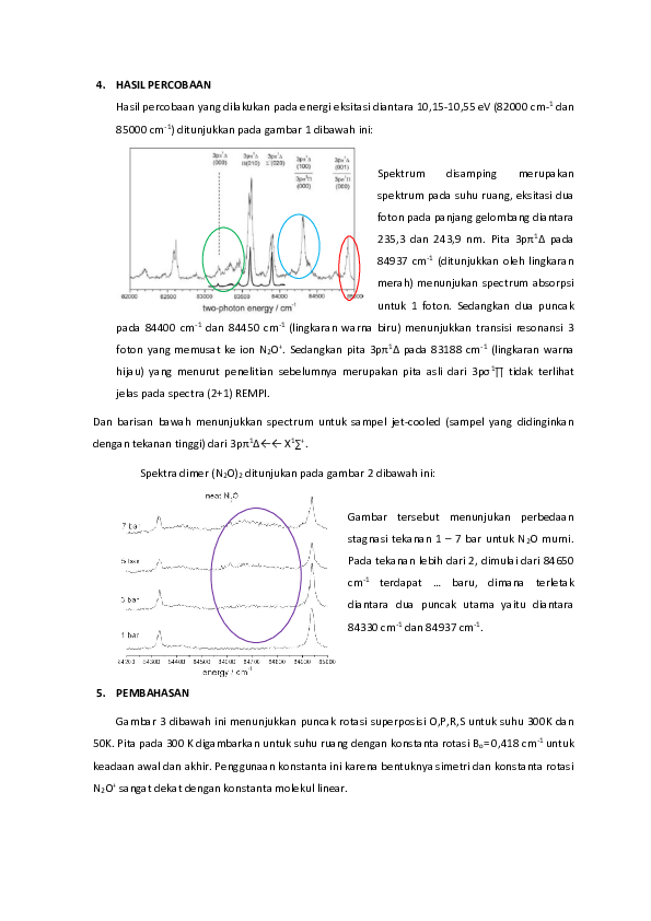 (DOC) Analisis Jurnal Spektro