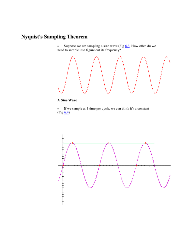 (DOC) Nyquist's Sampling Theorem