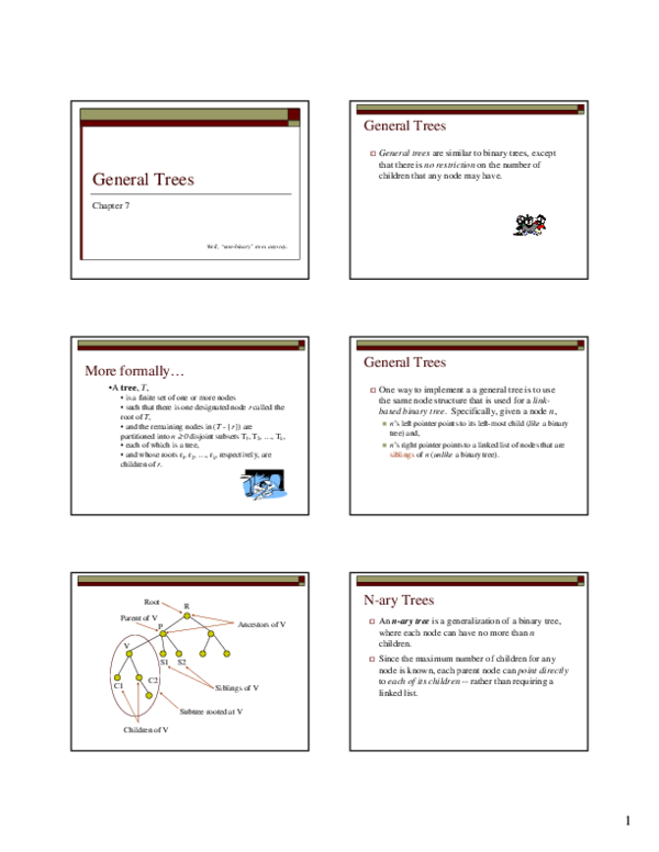 (PDF) General Trees