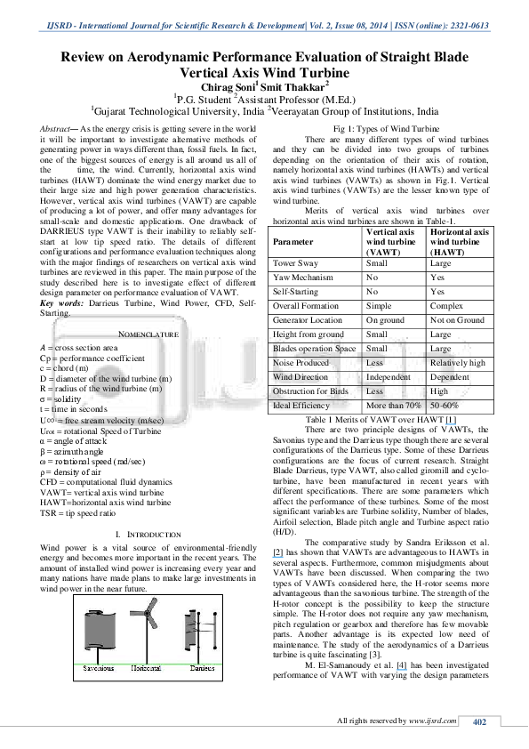 (PDF) A Detailed Aerodynamic Design and Analysis of a 2-D Vertical Axis Wind Turbine Using ...