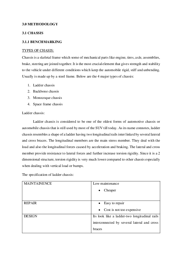 (DOC) METHODOLOGY.docx