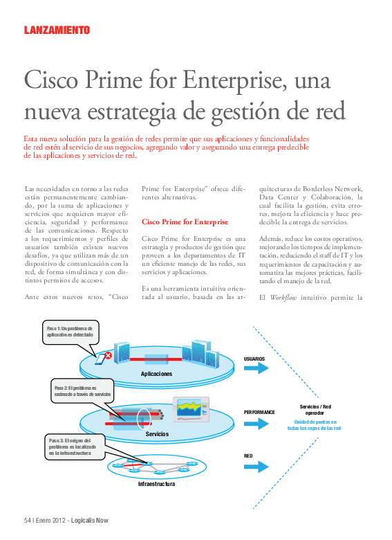 (PDF) Cisco Prime for Enterprise, una nueva estrategia de gestión de red