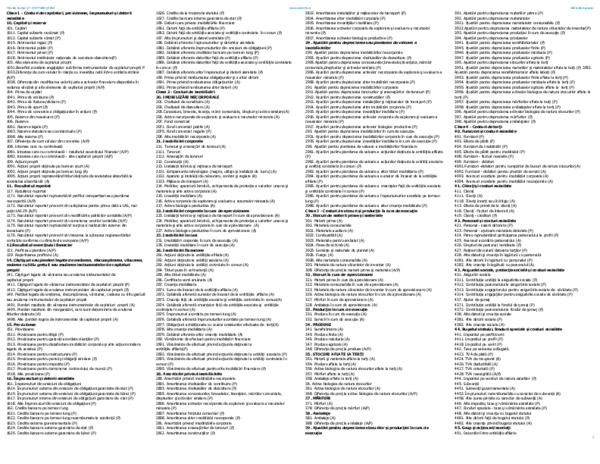 (PDF) Plan de conturi editia de buzunar | ioana mad - Academia.edu