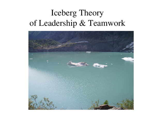 (PDF) Iceberg Theory of Leadership & Teamwork