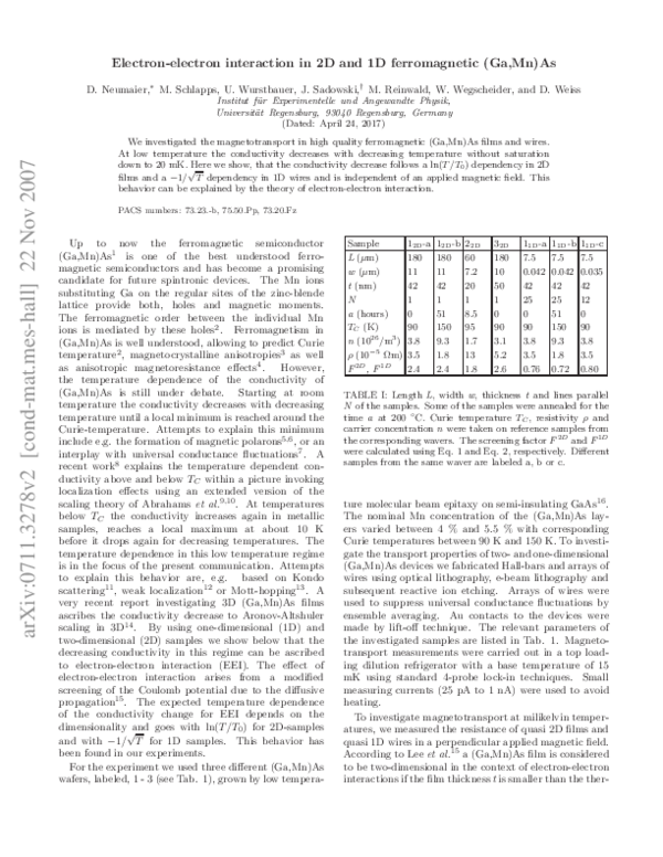 (PDF) Electron-electron interaction in one- and two-dimensional ferromagnetic (Ga,Mn)As | Janusz ...