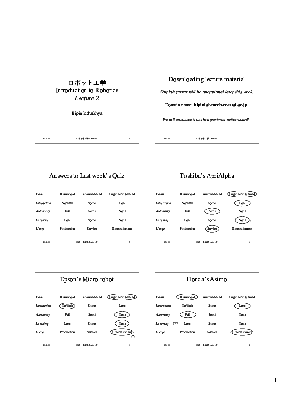 (PDF) Introduction to Robotics Lecture 2 (PDF) Introduction to Robotics Lecture 2