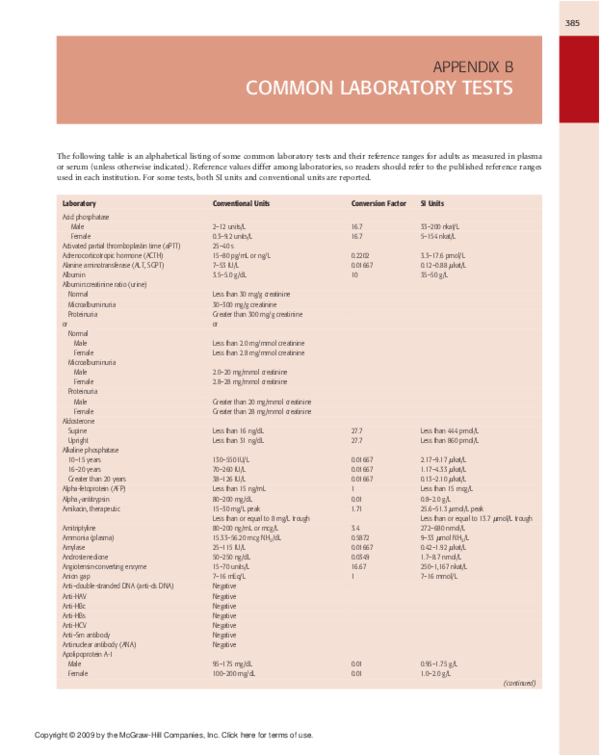 (PDF) Lab Test-Normal Value