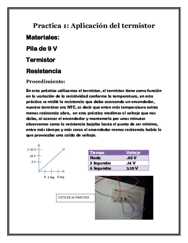 (DOC) Practica 1: Aplicación del termistor