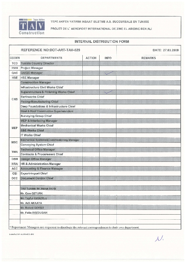 (PDF) METHOD STATEMENT FOR Grouting