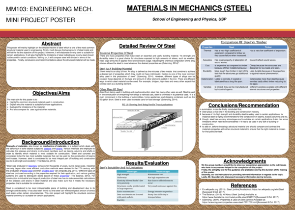 (PPT) MINI PROJECT | Adarash Kuar - Academia.edu