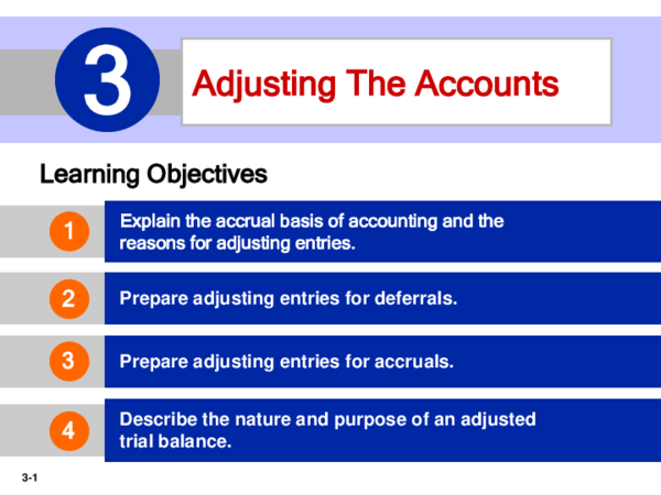 (PPT) Ch03 Adjusting the Accounts