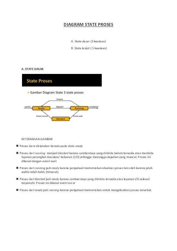 (DOC) TUGAS SISTEM OPERASI DIAGRAM STATE PROSES