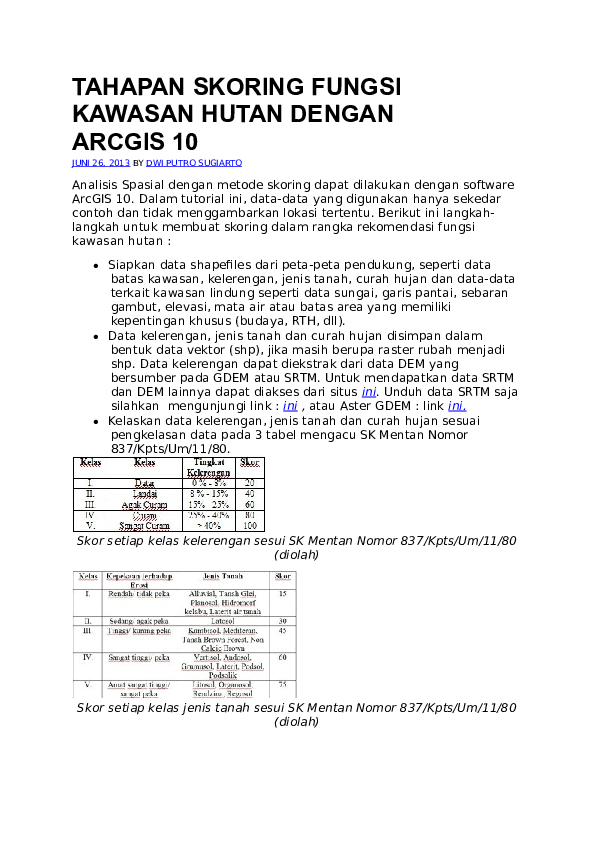 (DOC) TAHAPAN SKORING FUNGSI KAWASAN HUTAN DENGAN ARCGIS