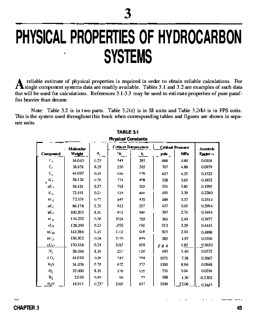 (PDF) PHYSICAL PROPERTIES OF HYDROCARBON e SYSTEMS