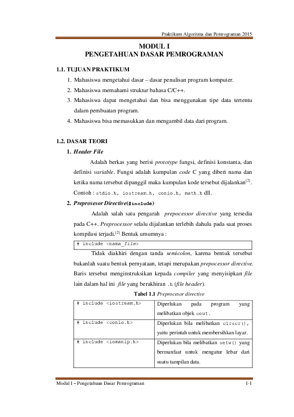 (PDF) LAPORAN PRAKTIKUM "PENGETAHUAN DASAR PEMROGRAMANC/C++" [ALPRO ...