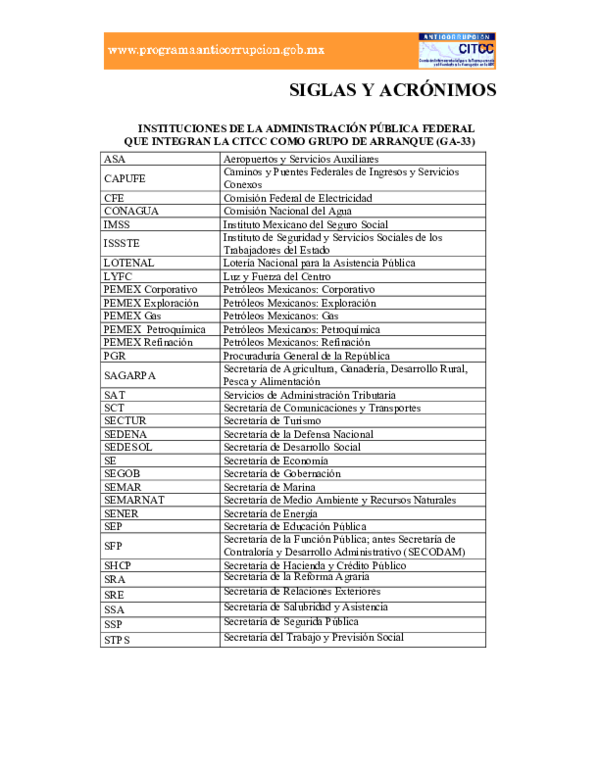 (PDF) SIGLAS Y ACRÓNIMOS INSTITUCIONES DE LA ADMINISTRACIÓN PÚBLICA ...