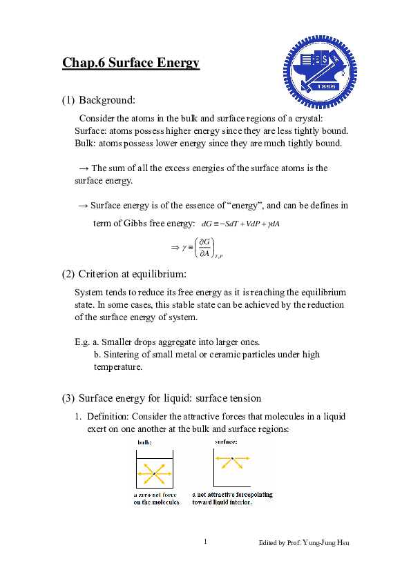 (PDF) Chap.6 Surface Energy