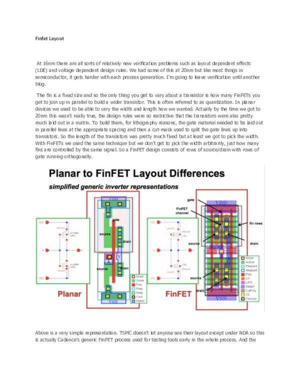 Doc Finfet Layout