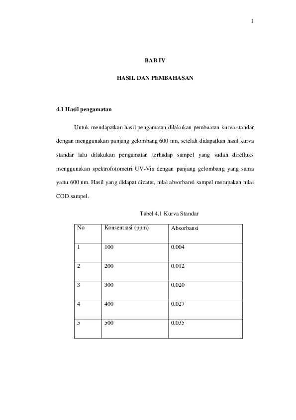 (DOC) BAB IV.docx | Nadya Fasya - Academia.edu