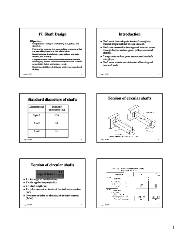 (PDF) Md-17 Shaft Design.pdf