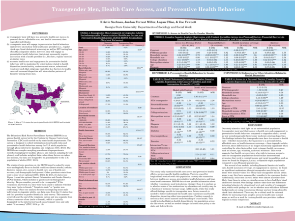 (PDF) 2017 National Trans Health Summit Poster