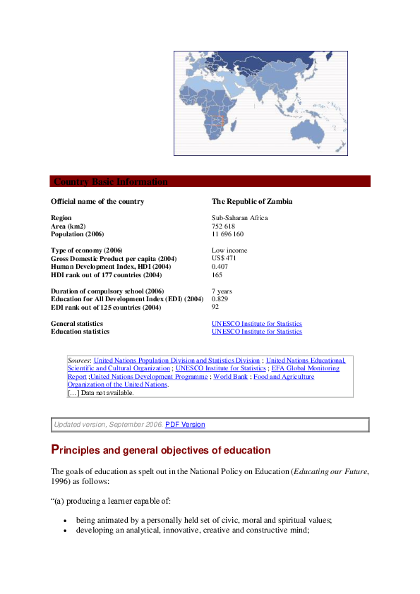 (DOC) Country Basic Information