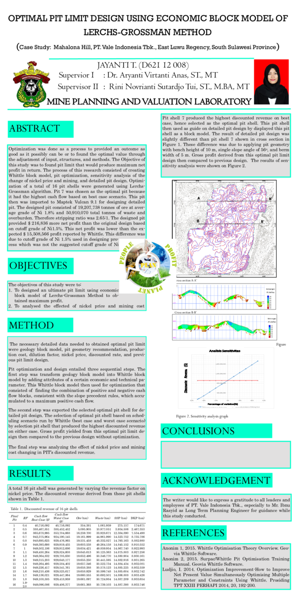 (PDF) MINE PLANNING AND VALUATION LABORATORY