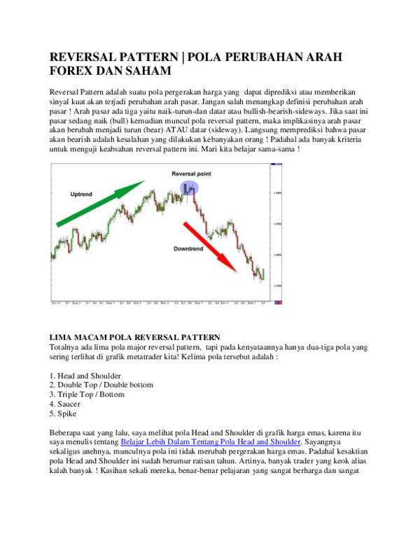 (DOC) REVERSAL PATTERN